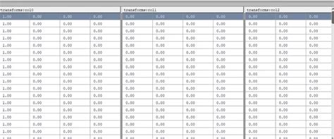 Transform Data Received On Shader Looks Different Than Data Sent Qt Forum