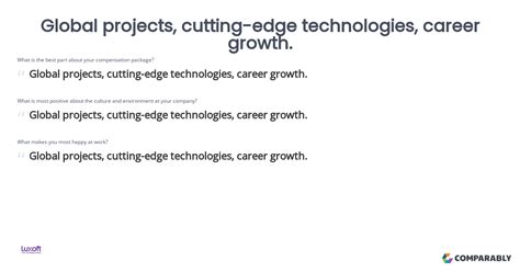 Luxoft Global Projects Cutting Edge Technologies Career Growth
