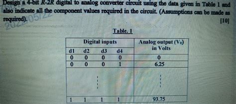 Solved Design A 4 Bit R 2r Digital To Analog Converter