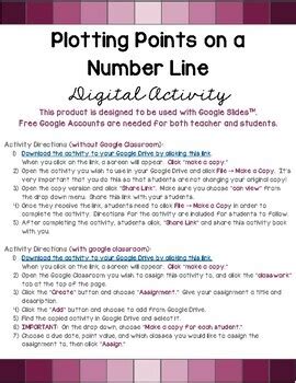 Plotting Points On A Number Line DIGITAL Notes And Practice TPT