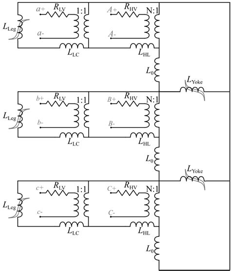 논문 리뷰 Reinforcement Learning Based Controlled Switching Approach For