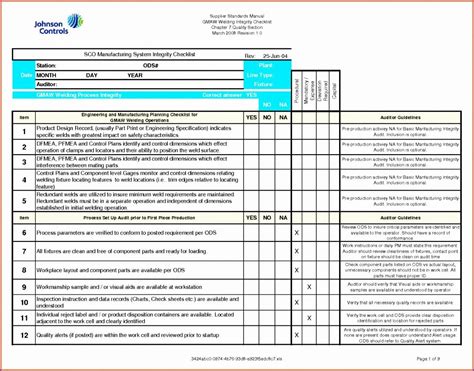 Browse Our Image Of Construction Project Management Checklist Template