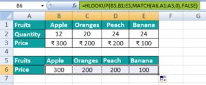 HLOOKUP In Excel Formula Examples Template How To Use