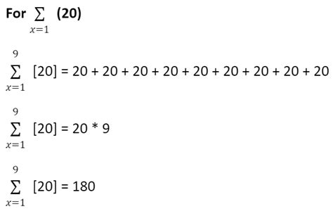 An Introduction To Summation Notation Definition Explanation And