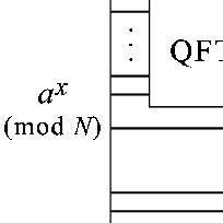 Quantum Circuit For Shor S Algorithm Download Scientific Diagram