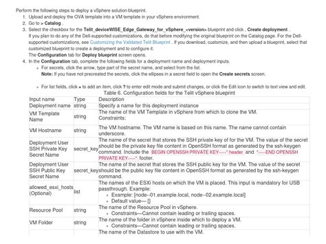 Deploy A Telit Vsphere Blueprint From The Catalog Page Dell Nativeedge Blueprint For Telit