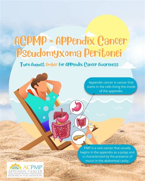 August Is Appendix Cancer Awareness Month Appendix Cancer Is A Rare