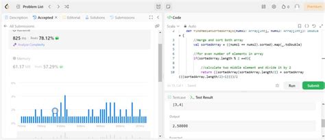 utkarsh upadhyay on linkedin 👉 day 2 100 of solving leetcode dsa