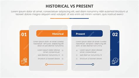 역사적 Vs 현재 Vs 비교 반대 인포그래픽 슬라이드 프레젠테이션에 대한 개념 크리에이티브 큰 테이블 측면 평평한 스타일 무료 벡터