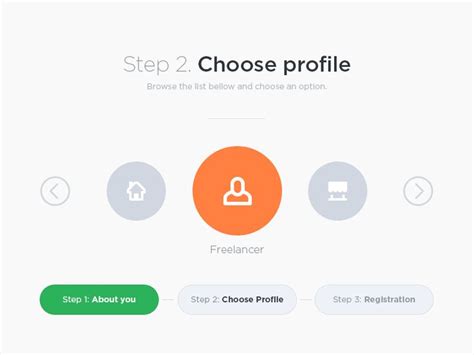 Pin On UI Experiments
