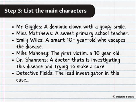How To Write A Horror Story In 12 Steps With Examples 👻