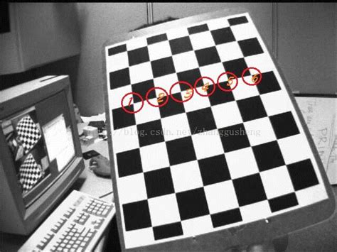 findchessboardcorners number of inner corners per a chessboard row and
