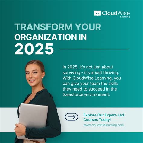 Salesforce2025 Upskillforsuccess Cloudwiselearning Bill Mastrangelo