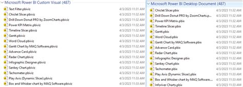 power bi app souce所有的自定义视觉对象打包 云谷の风 博客园