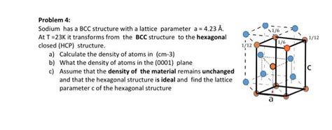 Solved Problem 4 Sodium Has A Bcc Structure With A Lattice