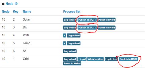 MQTT Log Entries Emoncms OpenEnergyMonitor Community