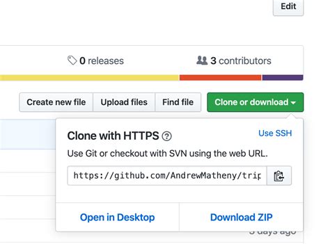 Using Git And Github On Group Projects By Andrew Matheny Medium
