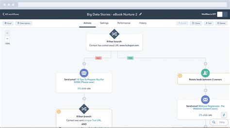 Hubspot Platform Updates Visual Workflow Amp And Gray Mail
