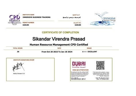 Sikandar Prasad On Linkedin Hrprofessional Certificationjourney