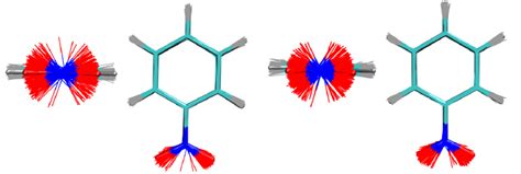 figure s2 ensembles of geometries in implicit solution left hand