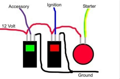 Push Button Ignition In Place Of A Stock Keyed Switch Automotive Electrical Car Projects