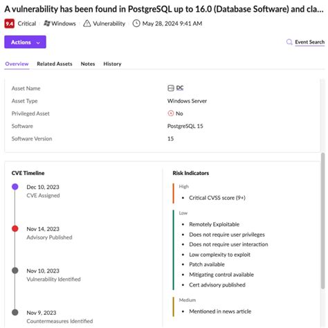 Proactive Security Enhancing Risk Visibility With Extended Security Posture Management Xspm