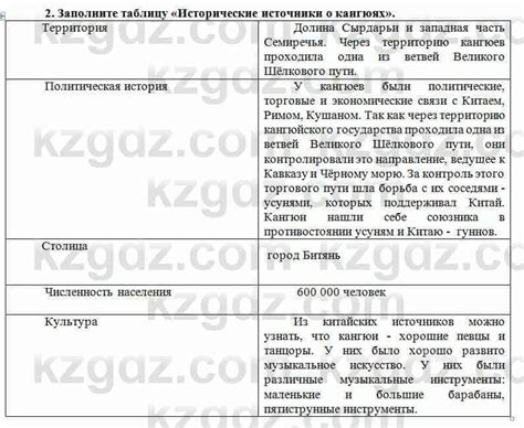 История Казахстана Кумеков Б 5 класс 2017 §39 40 Кангюи Задание 2 ГДЗ дүж решебник Kzgdz Com