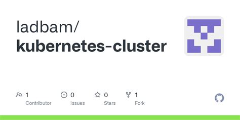 GitHub Ladbam Kubernetes Cluster
