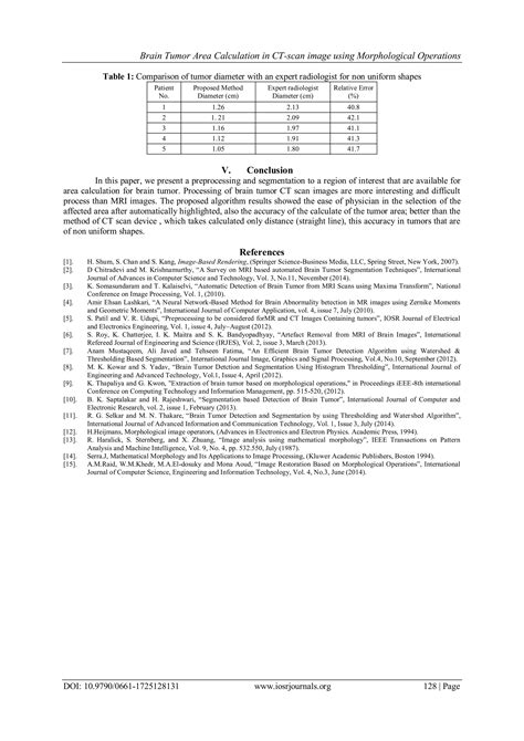 Brain Tumor Area Calculation In CT Scan Image Using Morphological Operations PDF