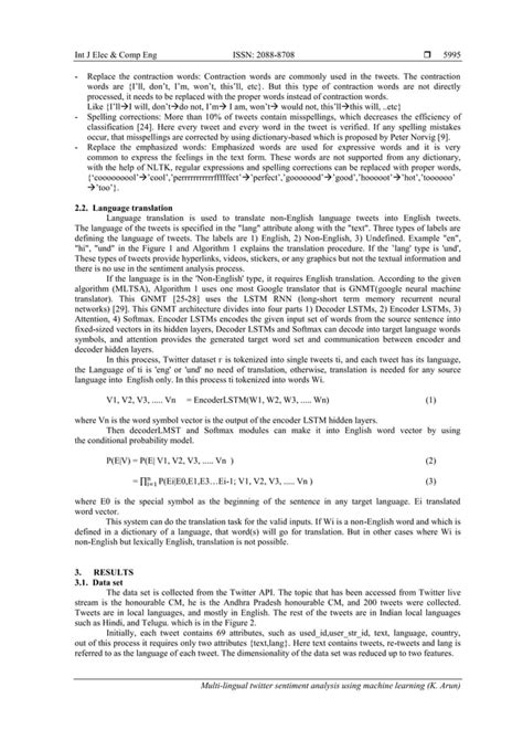 Multi Lingual Twitter Sentiment Analysis Using Machine Learning Pdf