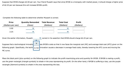 Get Answer Assume Variable A Is Stored At Memory Address 0x80490000