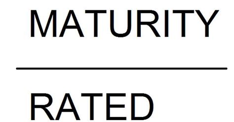 What Maturity Is Imgur