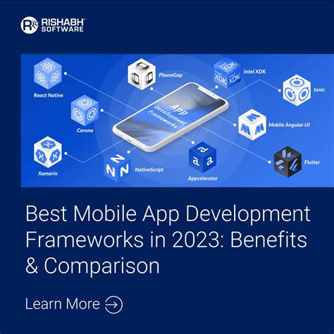 Rishabh Software on LinkedIn: 5 Top Mobile App Development Frameworks in 2023