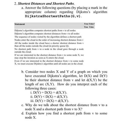 Solved Shortest Distances And Shortest Paths A Answer Chegg