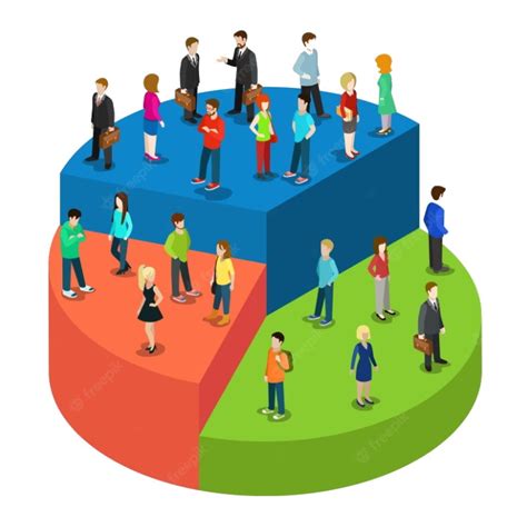What Is Customer Segmentation And Best Strategies In Shopify Froonze