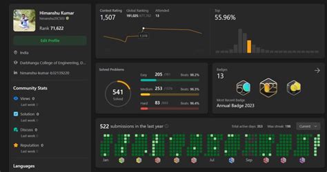 Leetcode Leetcodechallenge Coding Codingjourney Codelife Code