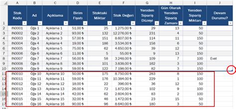 Excel Tablomda Yeni Satırları Otomatik Olarak Algılamıyor ÇÖzÜm Excel 751 Blog
