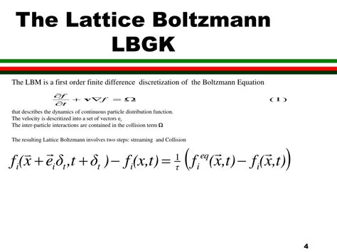 Ppt Accuracy Of Pulsatile 2d Flow In The Lattice Boltzmann Bgk Model