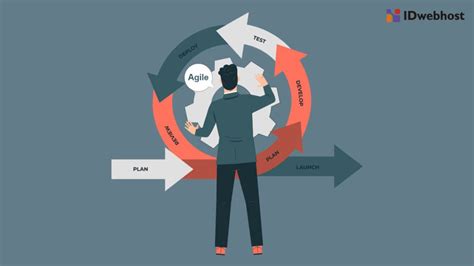 Cara Mengelola Bisnis Dengan Pendekatan Agile
