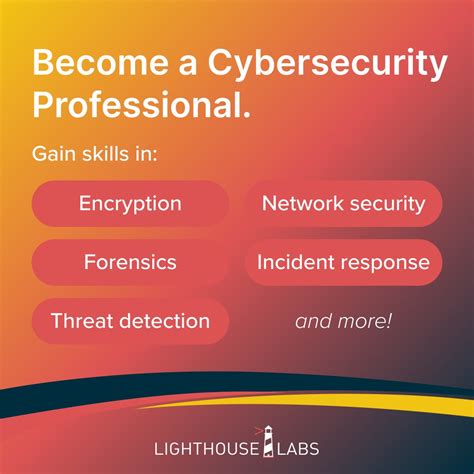 Lighthouse Labs Lighthouse Labs Added A New Photo