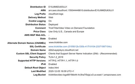 credential cookies not send to cloudfront · issue 5247 · videojs video