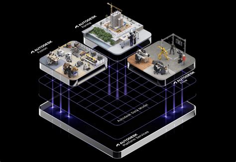Autodesk Platform Services Autodesk University