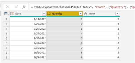 Index Column In Power Query Based On Date Sorting Microsoft Fabric