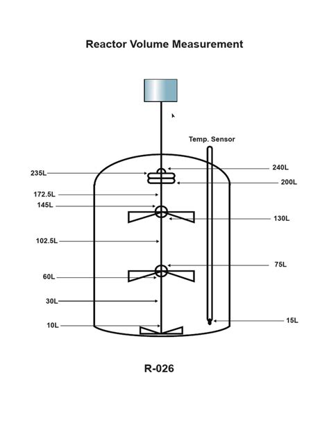 Reactor Volume Measurement Pdf