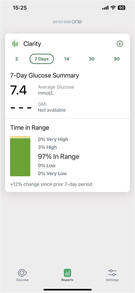 3 Months Newly Diagnosed T1d A1c At Diagnosis Was 16 5 Sugars Were At 30mmol On The Day And 5