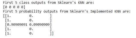 Ml Algorithms From Scratch — Part 1 K Nearest Neighbors By Rishabh