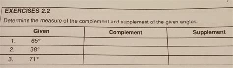 Exercises 22 Determine The Measure Of The Complement And Supplement Of The Given Angles
