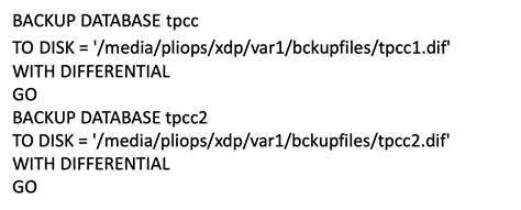 Architecting Smarter Data Storage For Sql Server Database Consolidation