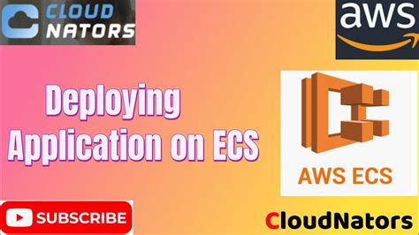 How To Deploy Nodejs Application In Ecs On The Aws Platform Youtube