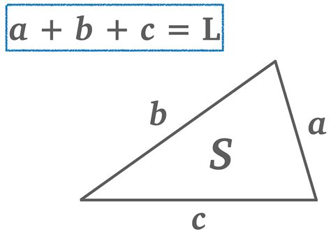 Equilateral Triangle Perimeter